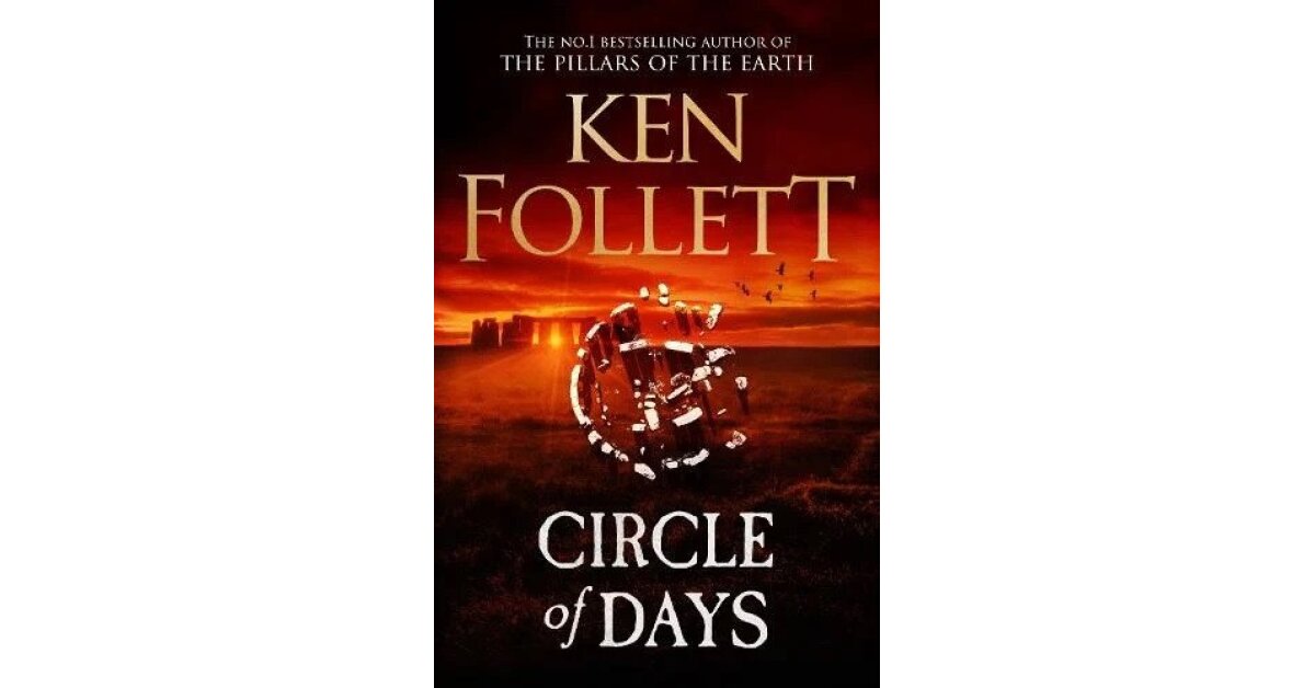 Circle of Days - FOLLETT KEN | ACADEMIA